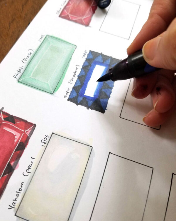 Printable Choshen - High Priest Breast Plate + DIY Costume - Jewish ...