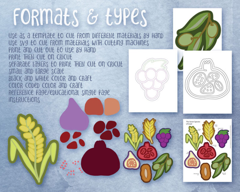 Shivat Haminim Craft - Paper Fruit Garland - Jewish Moms & Crafters