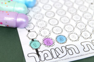 Master Shopping List for Passover - Jewish Moms & Crafters