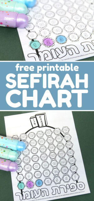 Sefirah Chart - Free Printable Counting the Omer