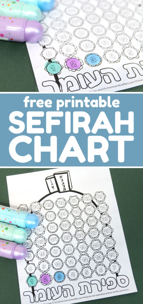 Sefirah Chart - Free Printable Counting the Omer
