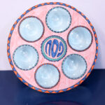 Seder Plate Templates - Jewish Moms & Crafters