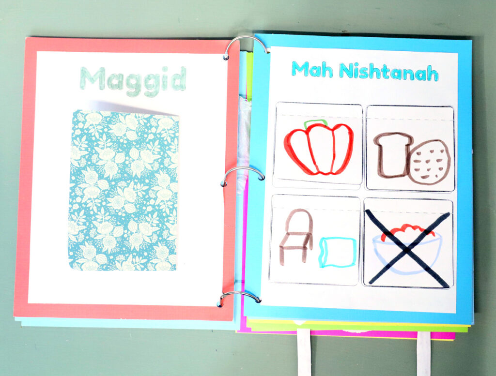 Kids' Interactive Haggadah Craft Template - Jewish Moms & Crafters
