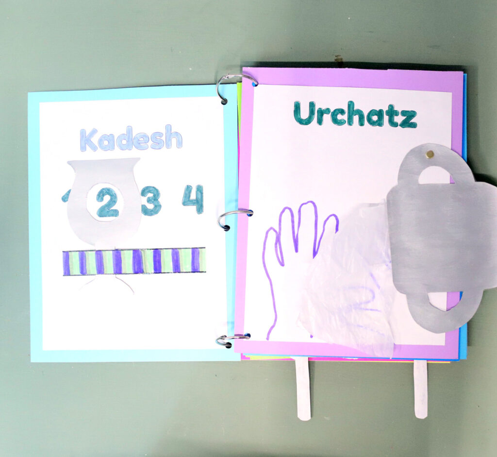 Kids' Interactive Haggadah Craft Template - Jewish Moms & Crafters