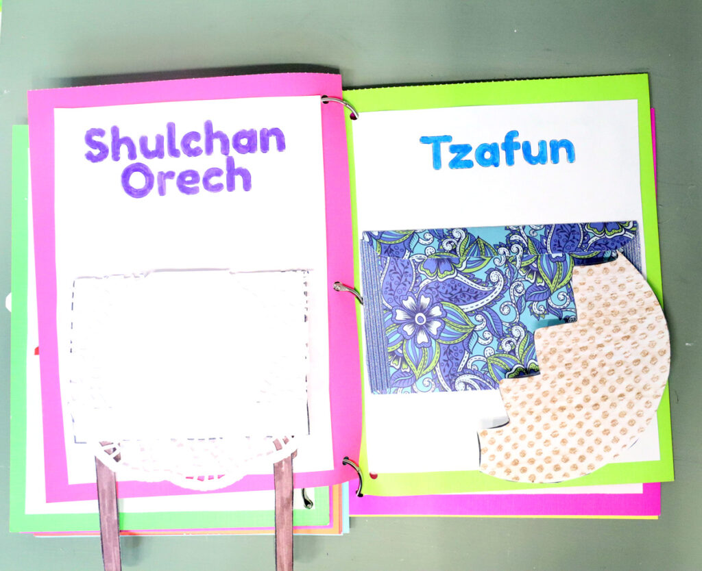 Kids' Interactive Haggadah Craft Template - Jewish Moms & Crafters