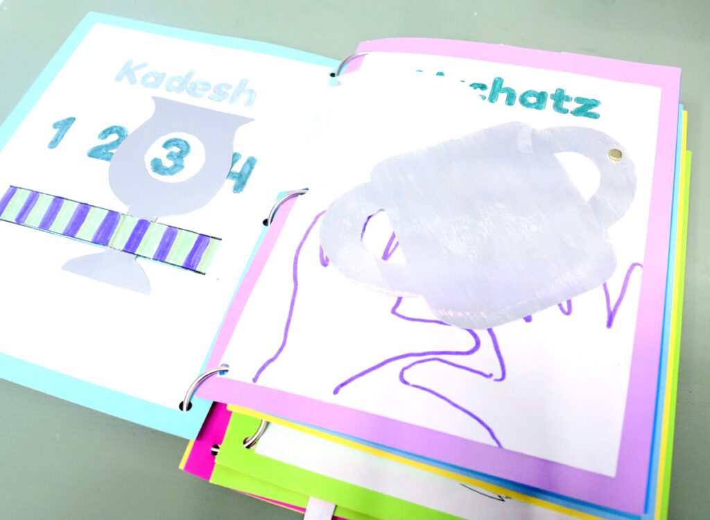 Kids' Interactive Haggadah Craft Template - Jewish Moms & Crafters